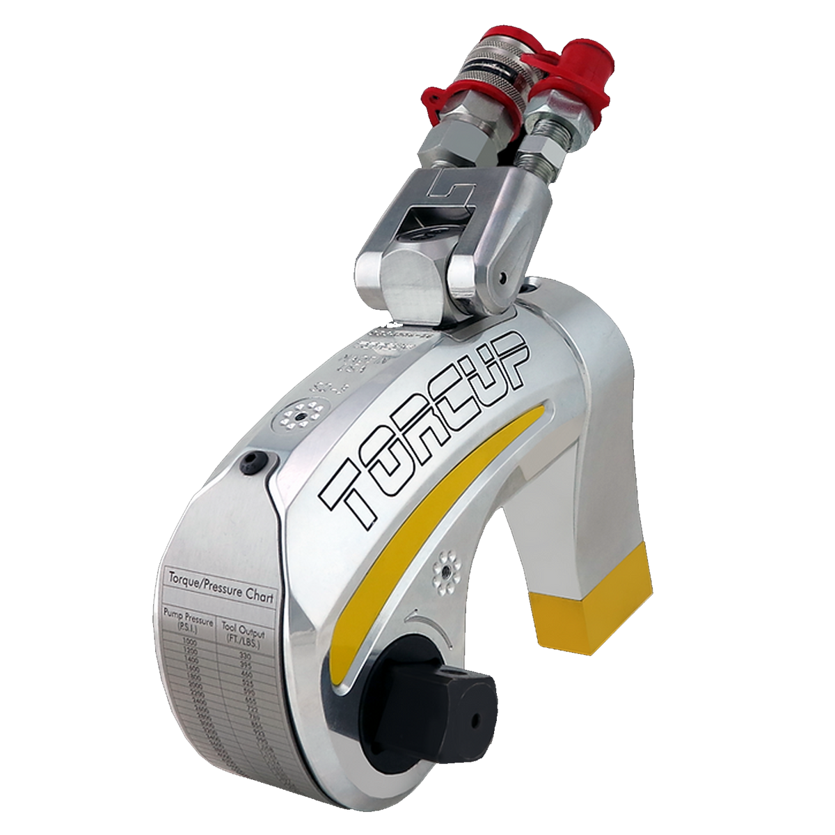 Torcup Square Drive Hydraulic Torque Wrenches – Hytools